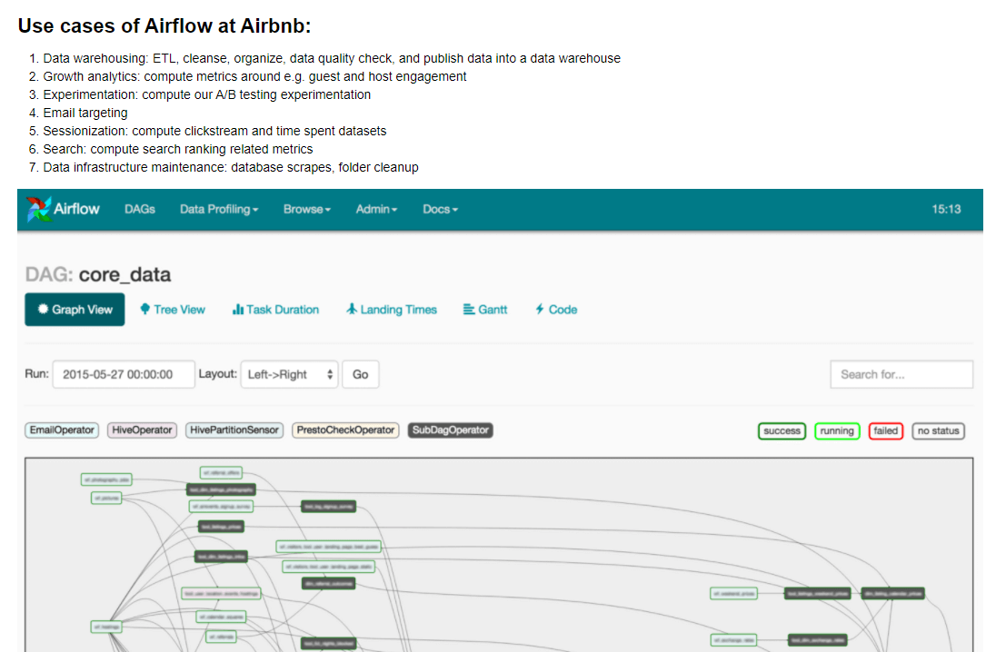 GitHub - jojoee/why-airflow: Apache Airflow - introduction and setup in ... GitHub - jojoee/why-airflow: Apache Airflow - introduction and setup in ...